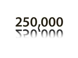 Risto el rondinaire: 250.000 gràcies!