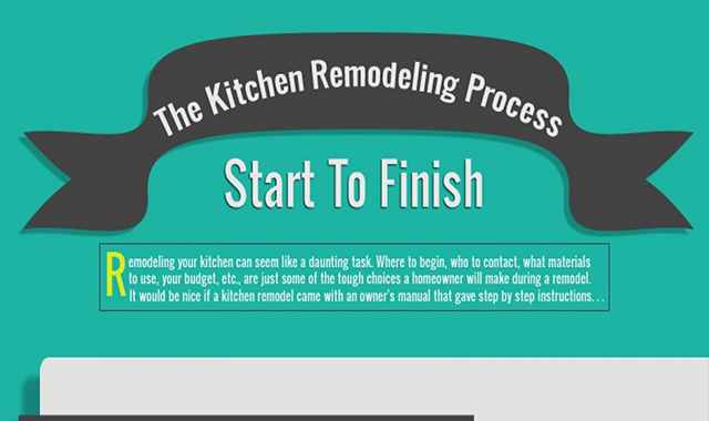 The Kitchen Remodeling Process Start to Finish #infographic - Visualistan