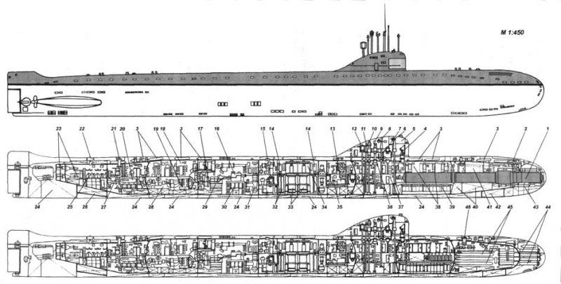 Submarine Matters: Russia's giant Kanyon nuclear "drone"/torpedo a ...