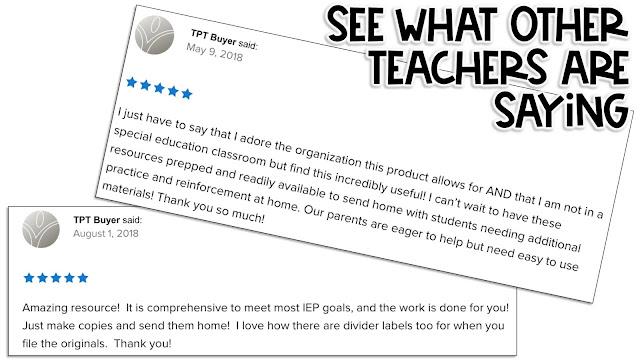 Resources for Supporting IEP Goals at Home - Supports for Special Students