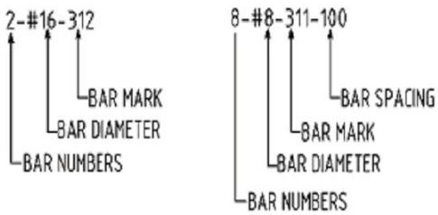 annayya.chandrashekar@gmail.com: Steel in construction