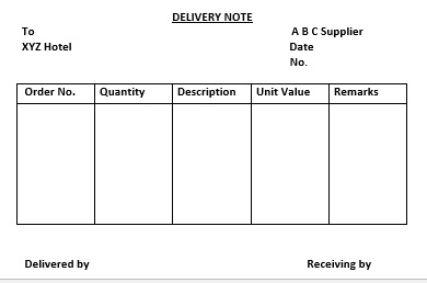 HOTEL MANAGEMENT: Unit-3 Receiving Control