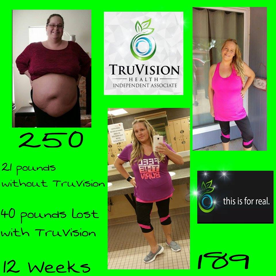 Truvision Weight Loss Plan