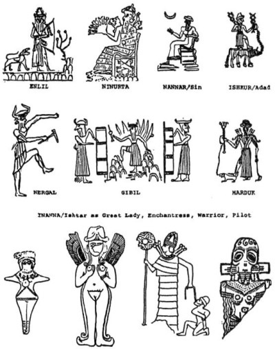 TheBibleNet: Babylonian-Mesopotamian gods and goddesses - A-G