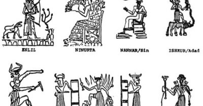 TheBibleNet: Babylonian-Mesopotamian gods and goddesses - A-G