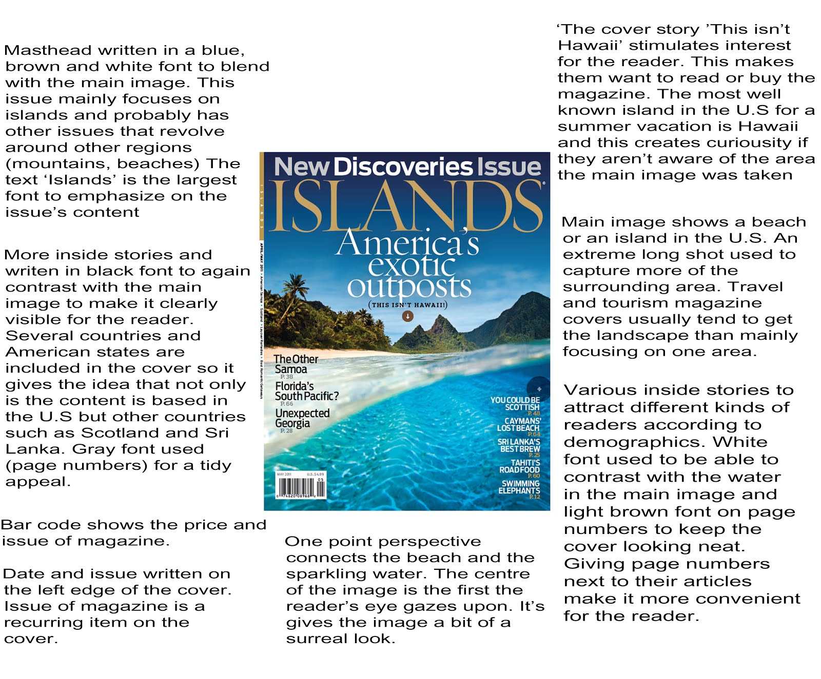 A Level Media Studies: Magazine Cover Analysis for Foundation Portfolio