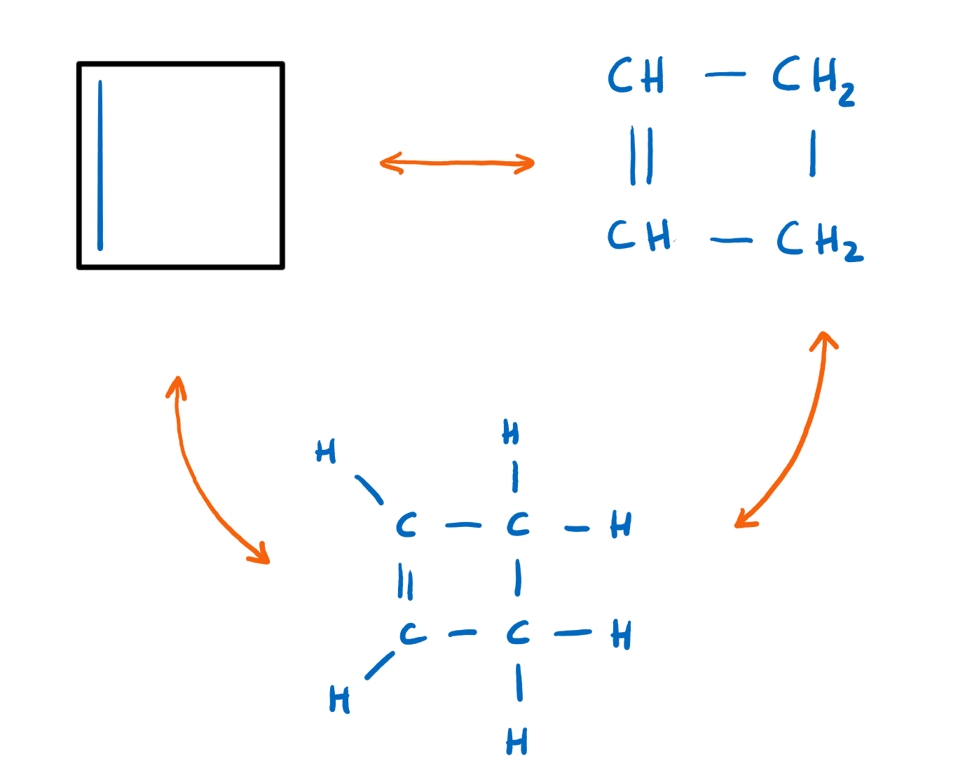 O Ciclo Butano E Buteno 2 São Isômeros