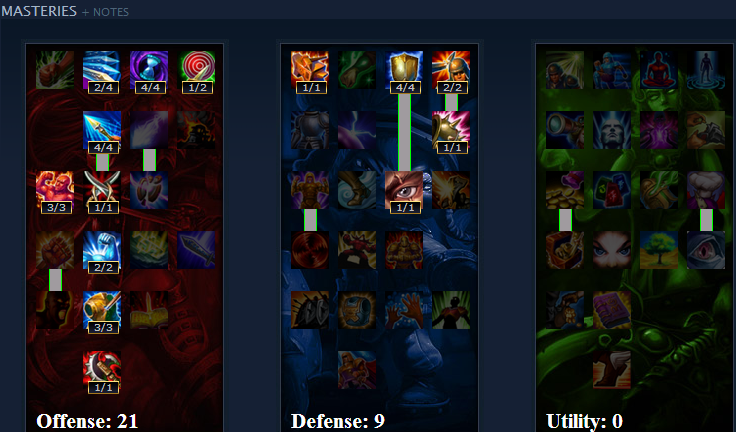 G-Dragon is GoD: [diamond1] Season 4 lol Lee sin jungle build guide