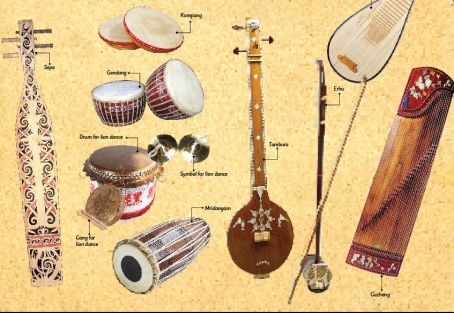 NARSS : What is it to be truly Malaysian?