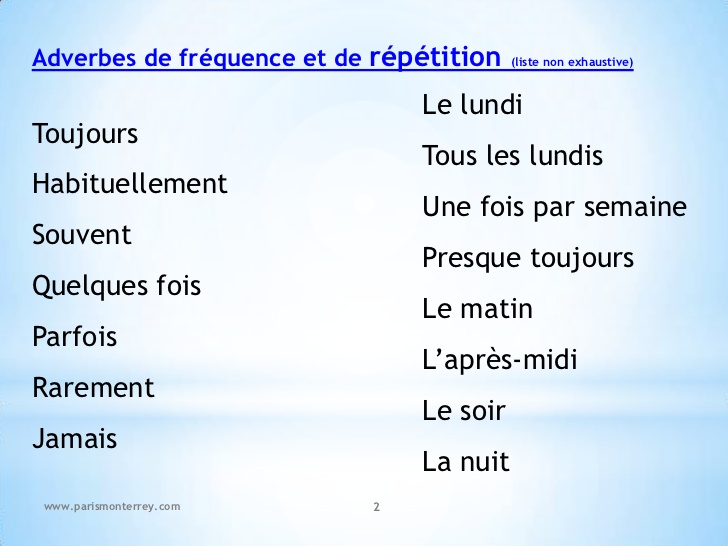 Français niveau débutant: Les adverbes de fréquence