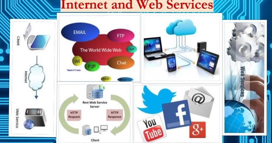 Chapter 2: Internet and Web Services
