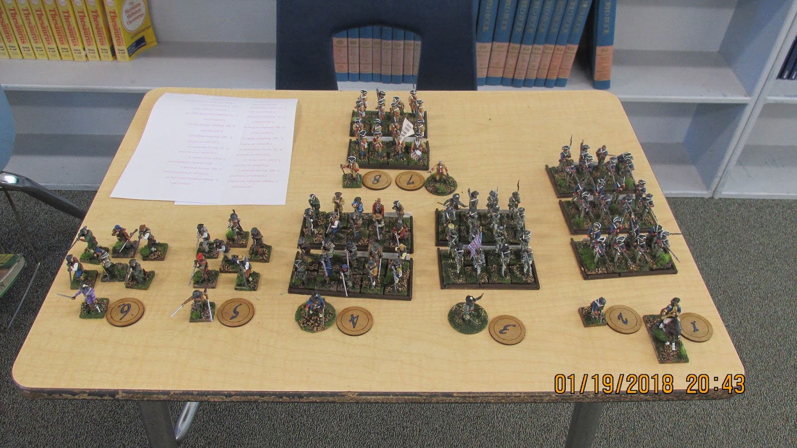 Winser's Wargaming Page: Sharp Practice 2 AWI Game