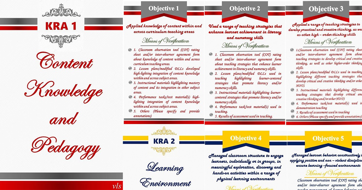 RPMS PORTFOLIO (Decent Design) Free Download - Teachers Click