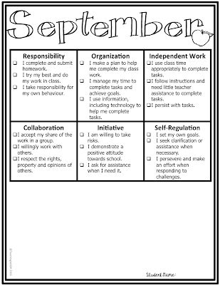 Teaching is a Gift: Work Habits and Learning Skills Posters