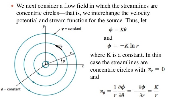 Differential Analysis of Fluid Flow_A