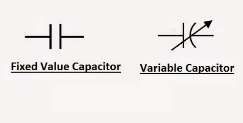 Electrical Standards: What is capacitor? How capacitor stores charge ...