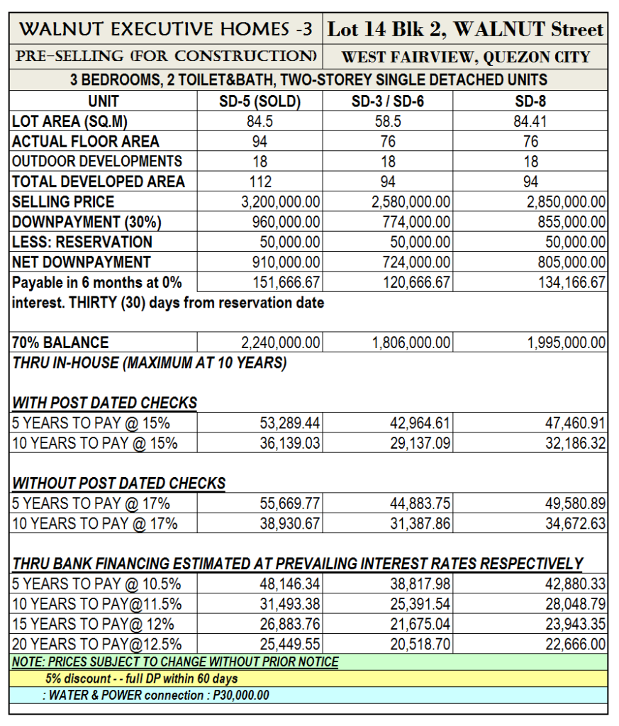 hardiflex price - philippin news collections