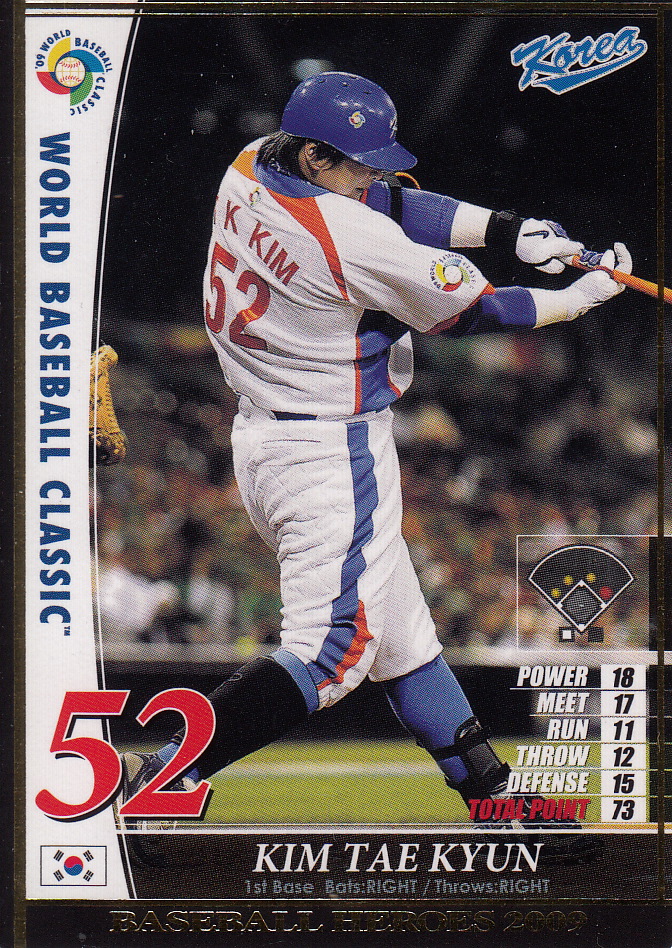 Japanese Baseball Cards: Kim Tae-Kyun