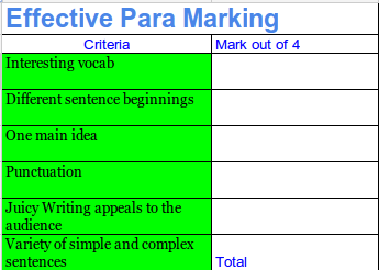 Gloria: Marking Criteria