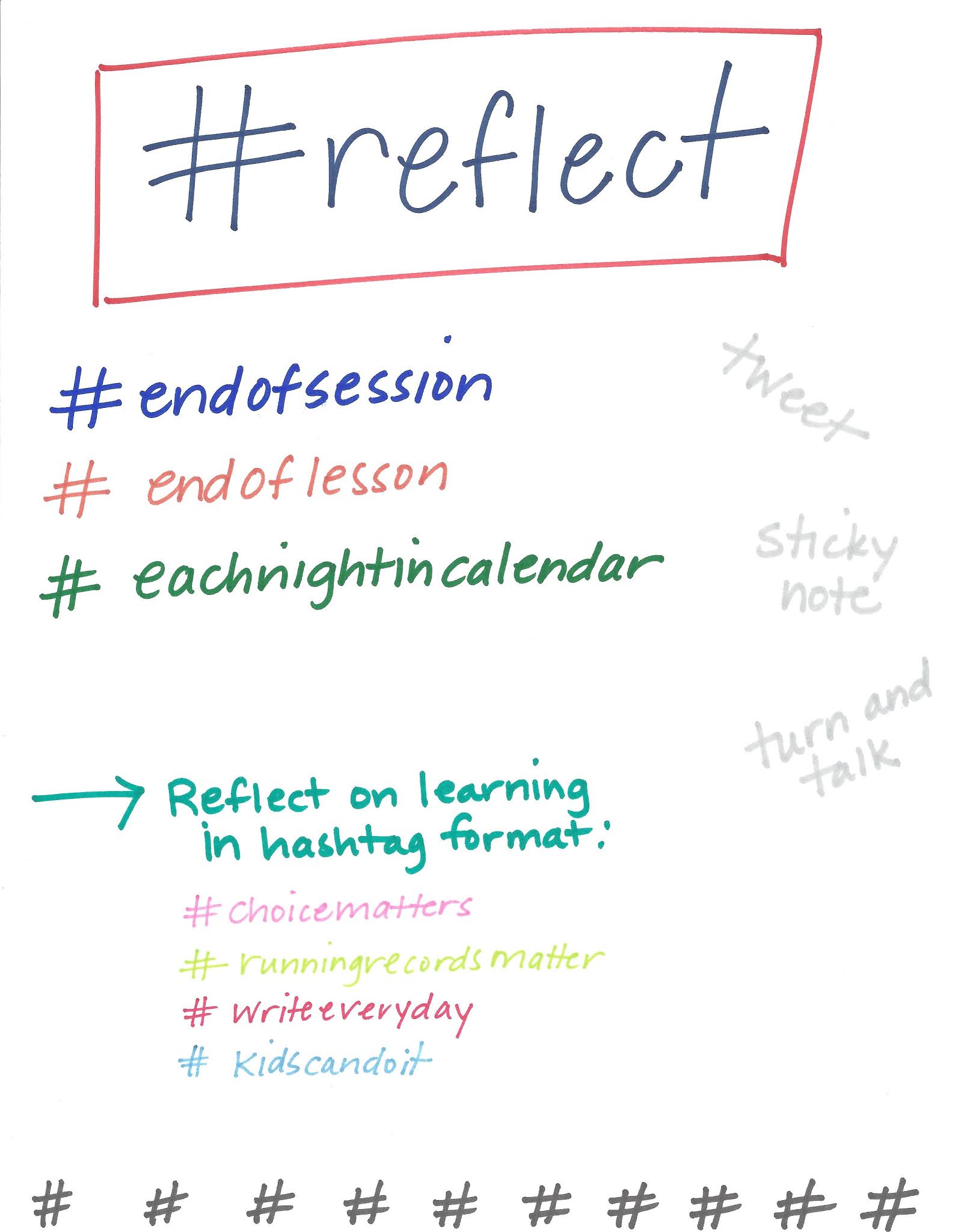 #Reflections | The Coaching Sketchnote Book with Dr. Stephanie Affinito