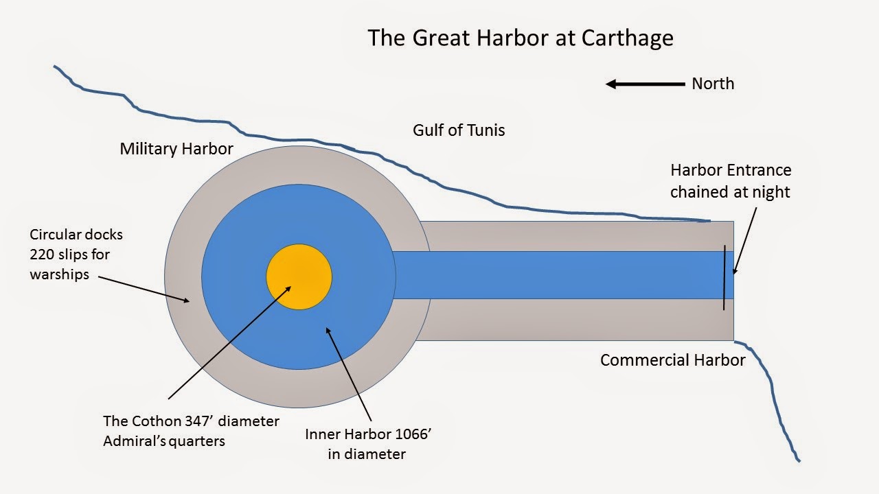 Mike Anderson's Ancient History Blog: The Great Harbor at Carthage