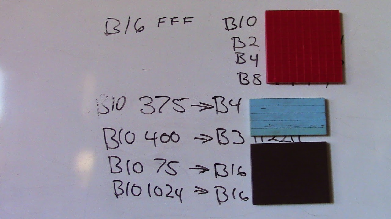 Crewton Ramone's Blog of Math: Bases For Practicing Math