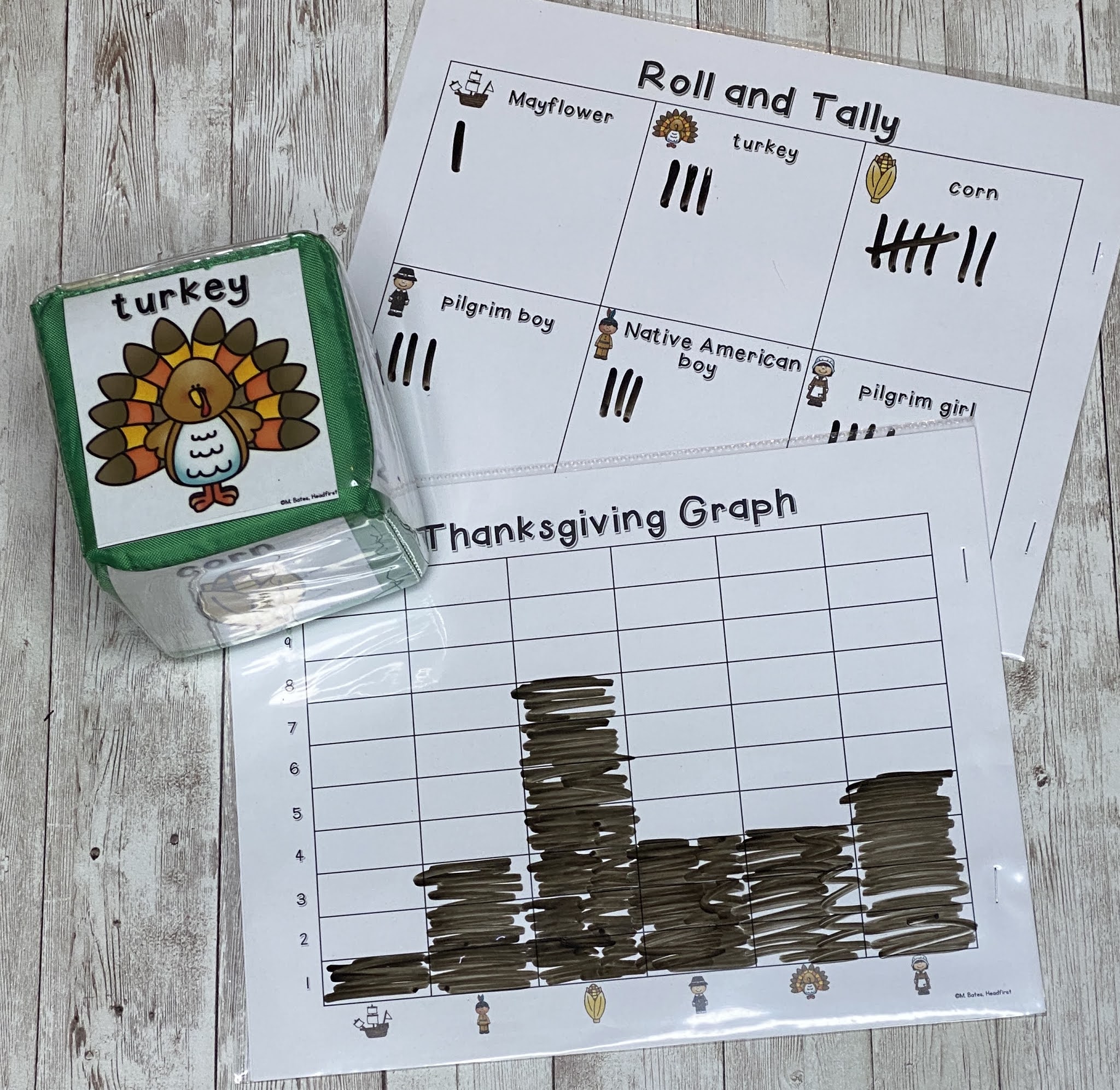 Headfirst - a blog for primary teachers by a first grade teacher: Being ...