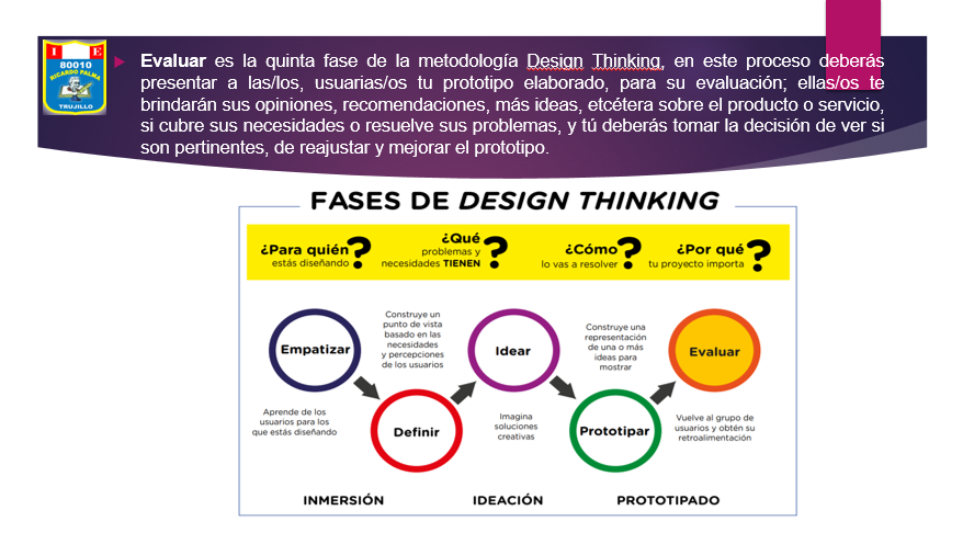Segundo_EPT: SESIÓN 14 DESIGN THINKING: TESTEAR
