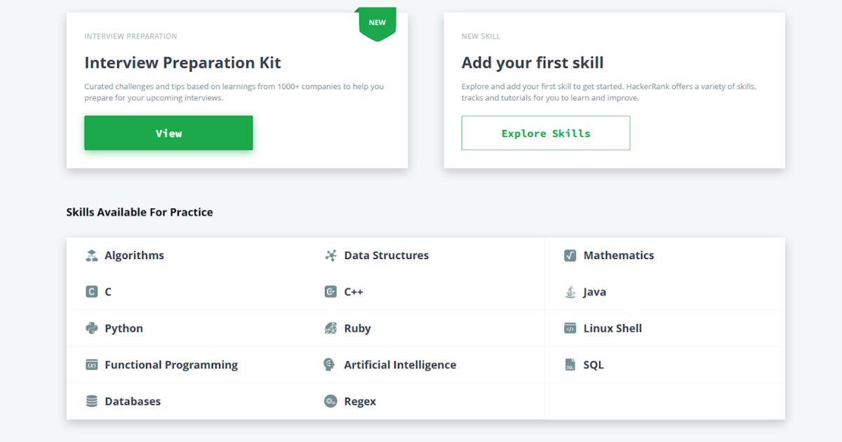 Top 10 websites for Competitive Programming In 2021 | Programming Blog
