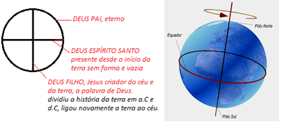 Compreendendo a Bíblia: junho 2020