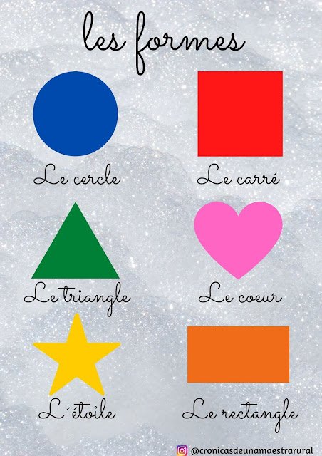 Crónicas de una Maestra Rural: LES FORMES