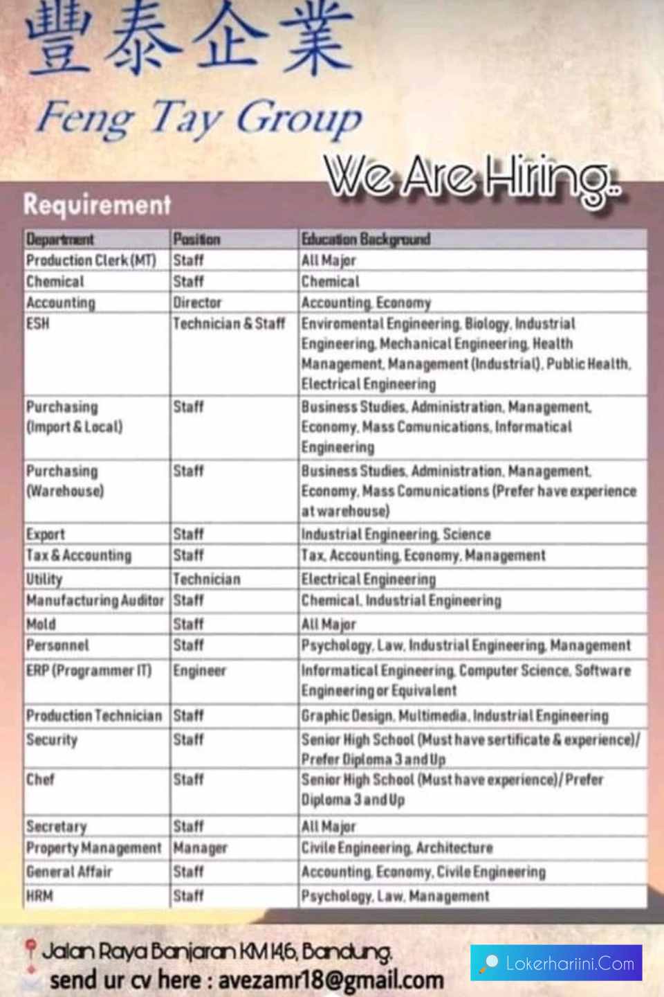 Loker PT Feng Tay Indonesia Enterprises Banjaran Bandung 2020 ...