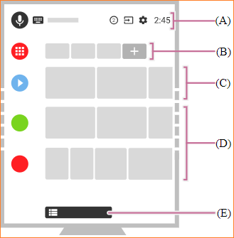 Cara Menyalakan TV Sony Bravia - Belajar Elektronika