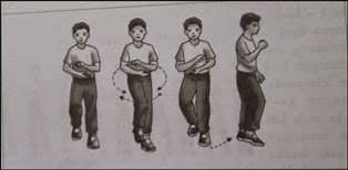 Latihan Dasar Senam Poco-Poco - Biologizone