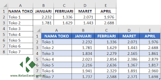 Cara/tutorial membuat Microsoft Excel 2016
