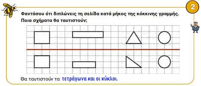 Κεφ. 43ο: Η συμμετρία - Μαθηματικά Γ' Δημοτικού