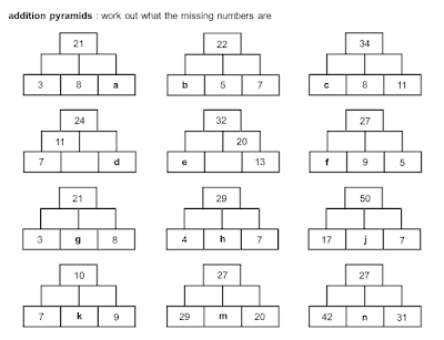 MEDIAN Don Steward mathematics teaching: number pyramids