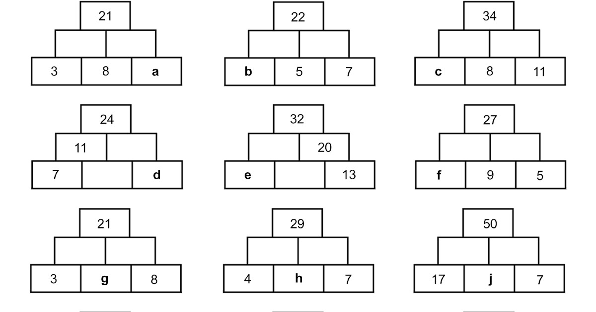 MEDIAN Don Steward mathematics teaching: number pyramids