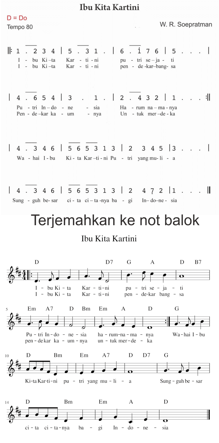 Not Angka Ke Not Balok Nada D - SEPUTAR MUSIK