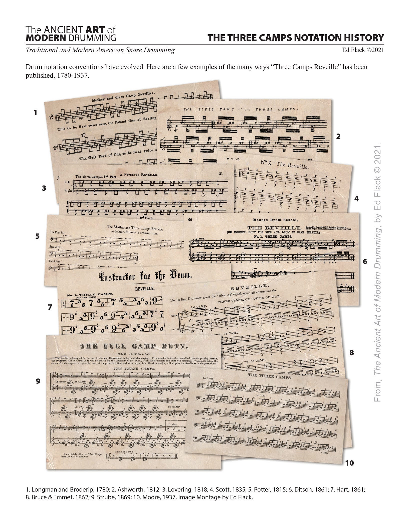 The Drumslingers: THE THREE CAMPS REVEILLE