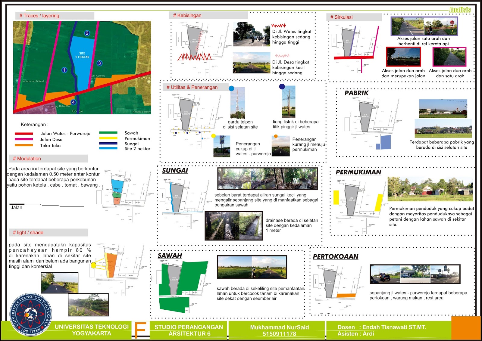 PROJECT STUPA 6 (Analisa Prgoram Ruang, Analisa Tapak, Studi Volumetrix ...