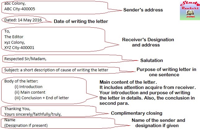 Business Letter Format Class 11 - Birthday Letter