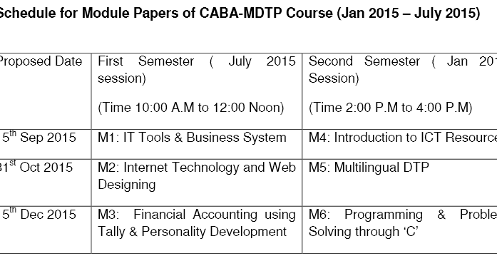 NCPUL CABA MDTP CENTRES: CABA MDTP Module papers schedule