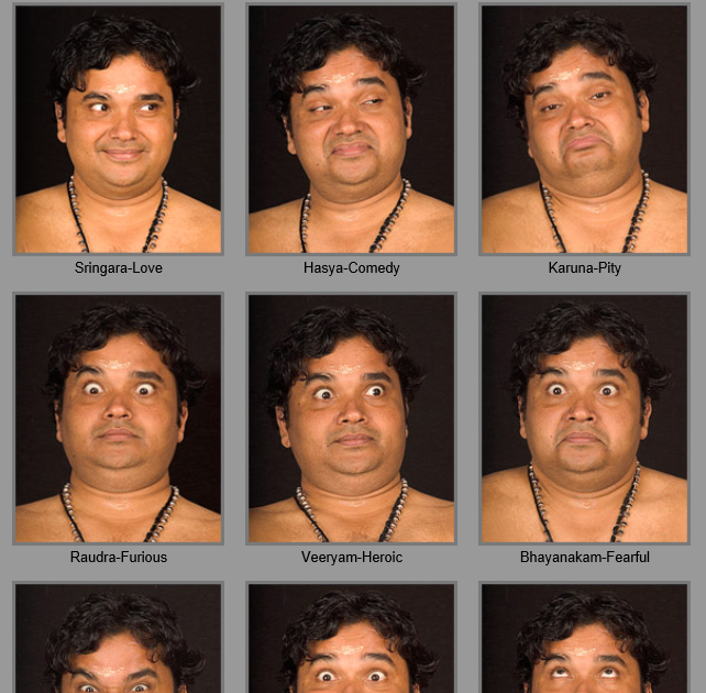 NatyaShastra & Bhava-Rasa Theory of Bharata