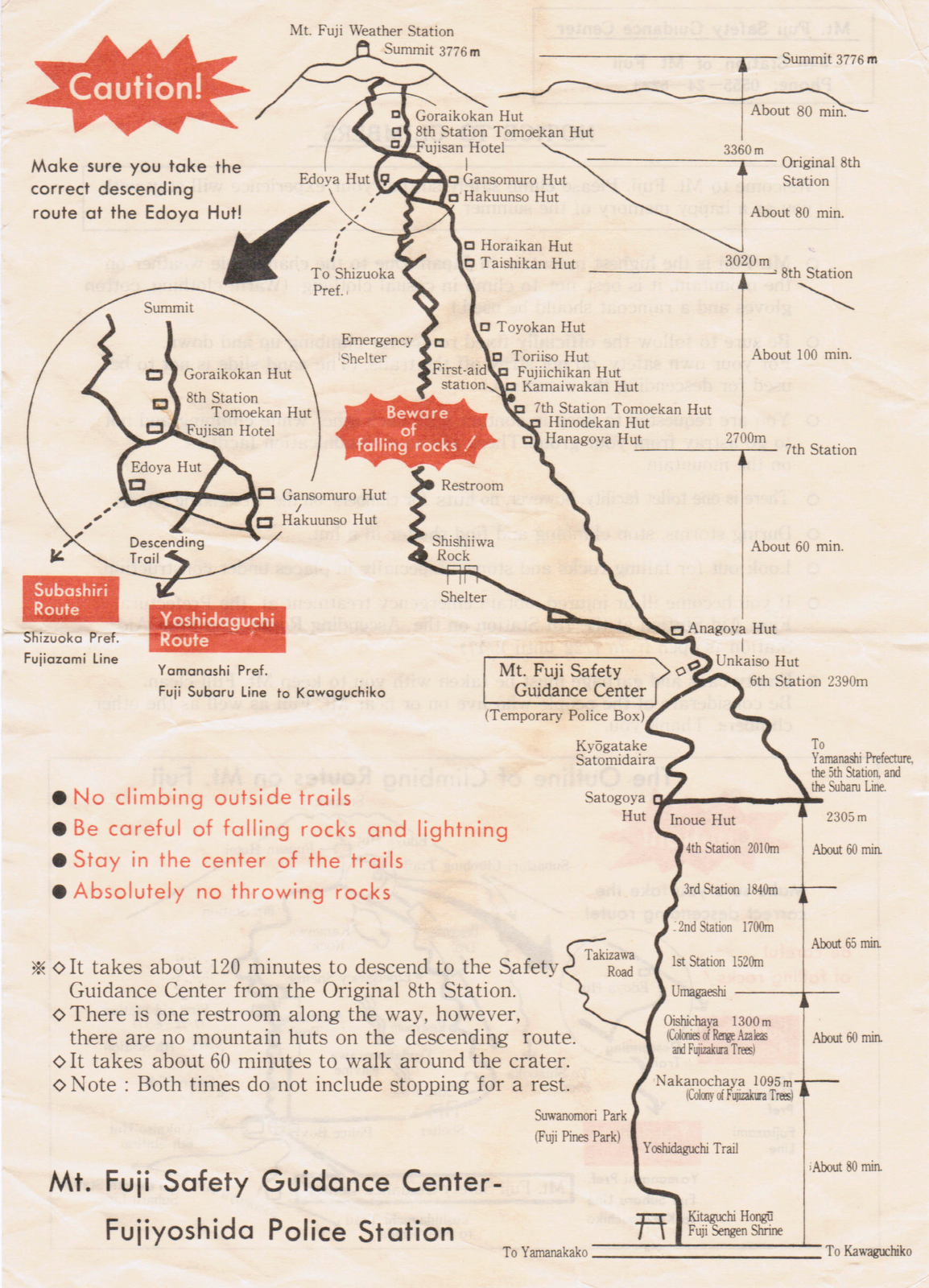 Traveling around Misawa, Japan: Climbing Mt. Fuji