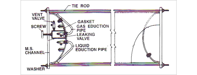 Chlorine Tonner Project