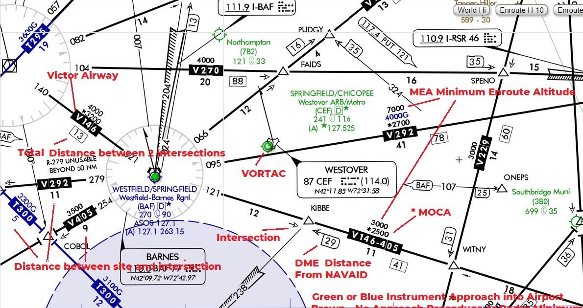 Dhansham - Pilot's Notebook : Low Altitude IFR Enroute Charts