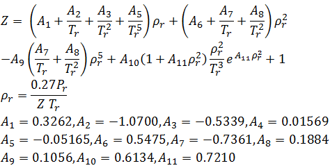Compressibility Factor Calculator for Excel | Excel Calculations