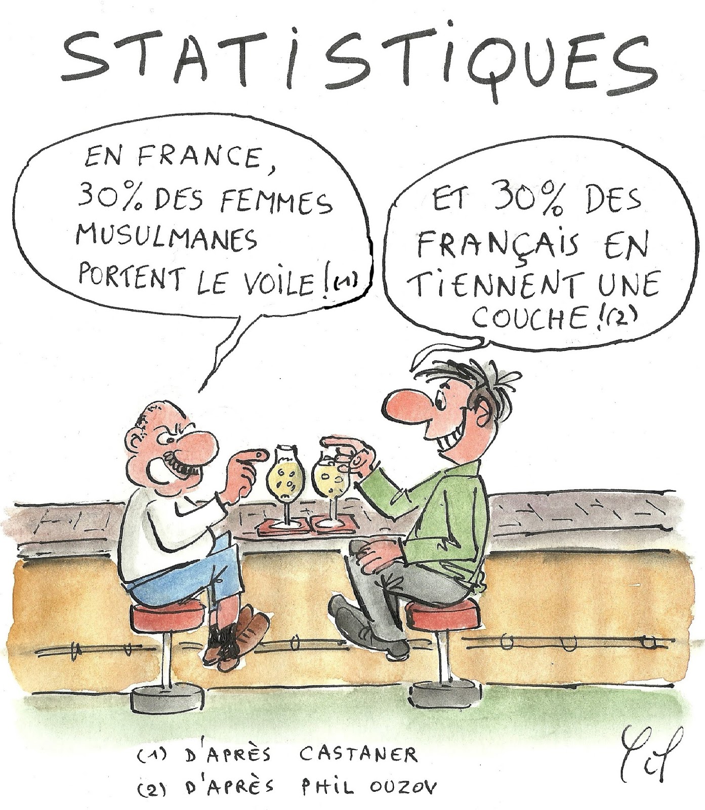 La mouche Ducoche: Statistiques