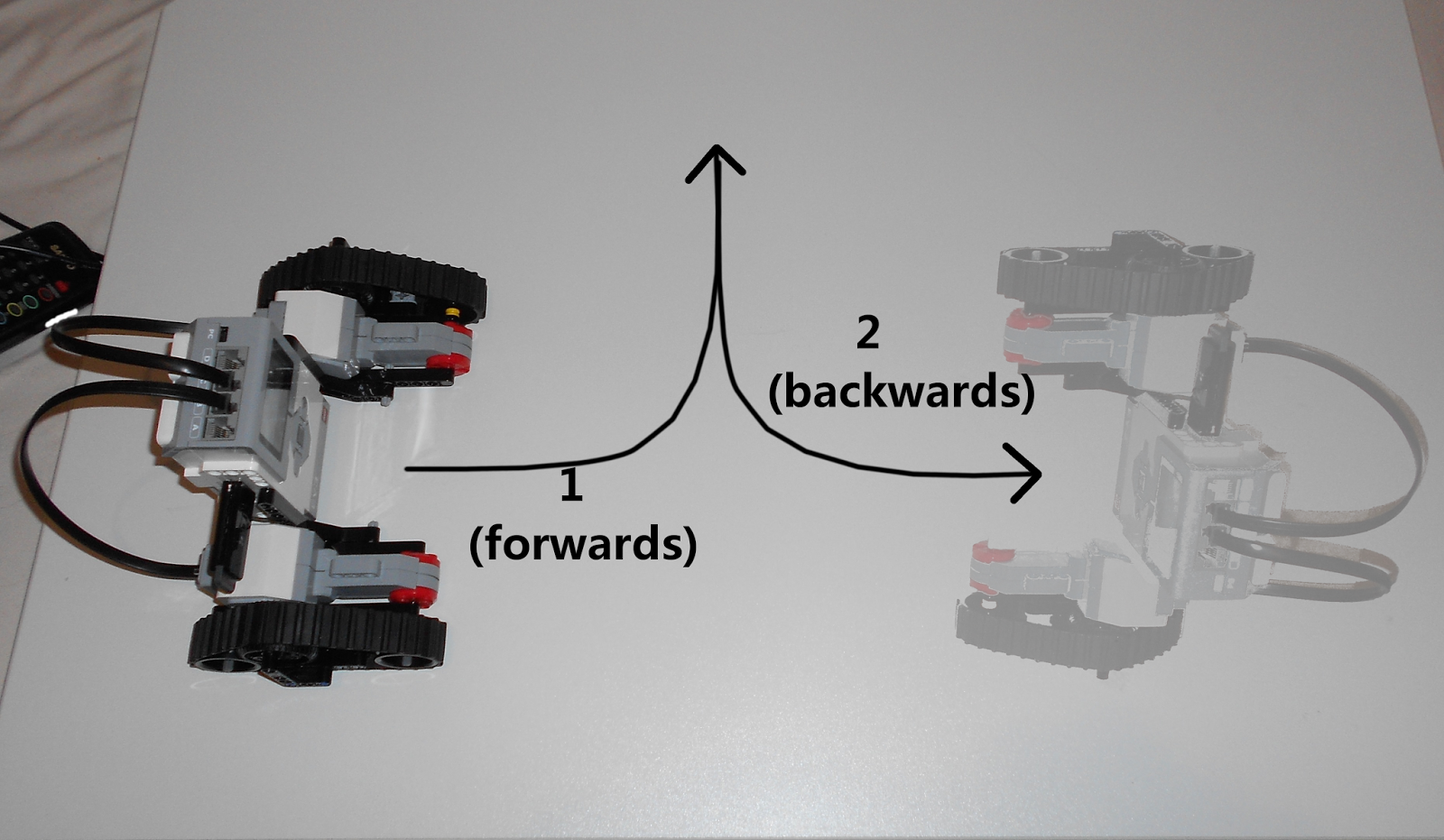 Lego Mindstorms EV3 Components: Motors - Part 2